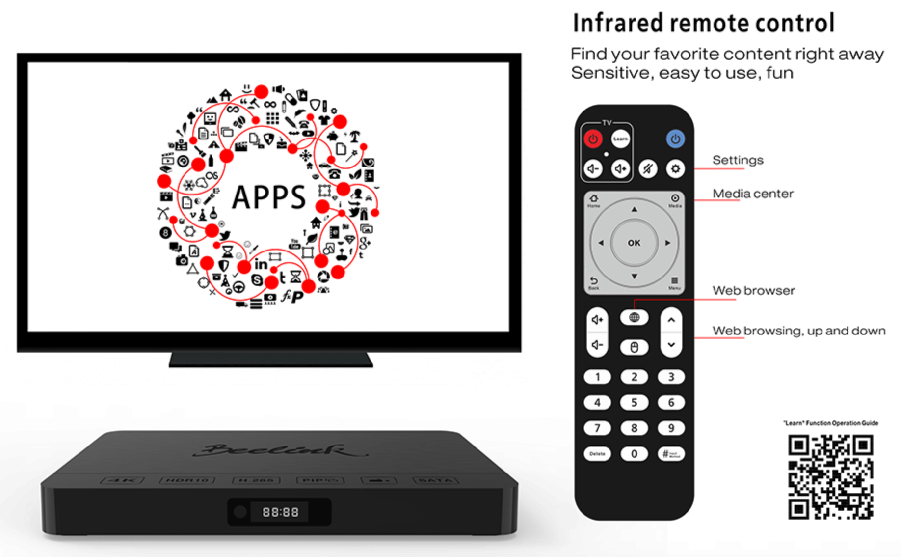 Beelink SEA Android TV Box Review + Giveaway - Kodi Tips