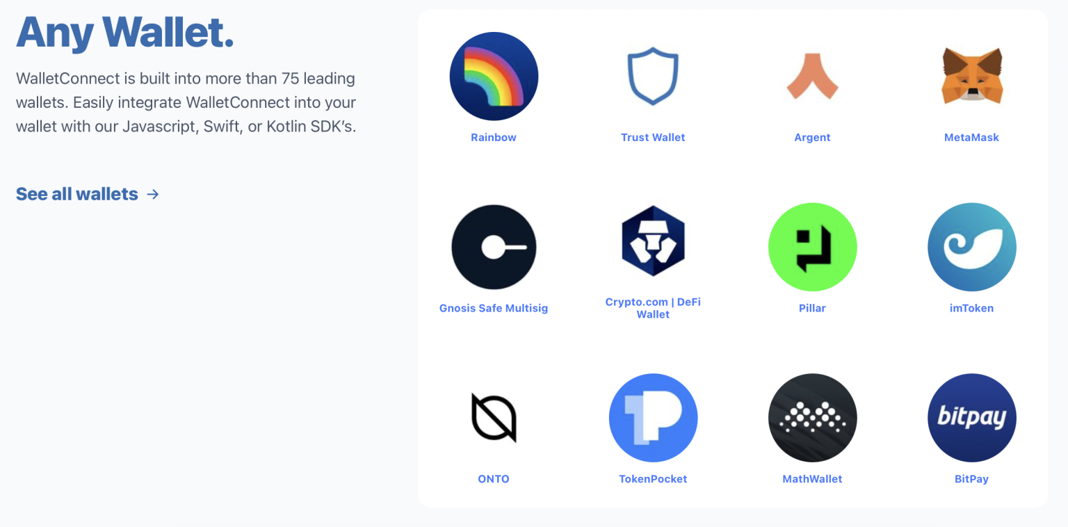 What are WalletConnect Compatible Wallets?