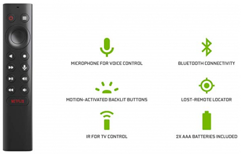 New Nvidia Shield Pro + Stick Guide [2022 Version]