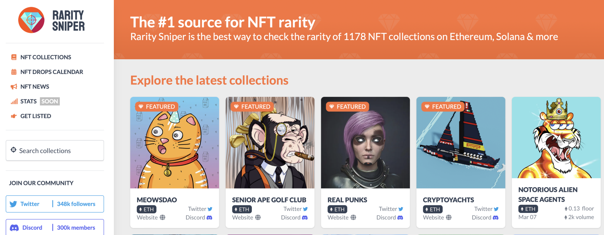 5 Best NFT Rarity Tools to Assess Your Portfolio Value